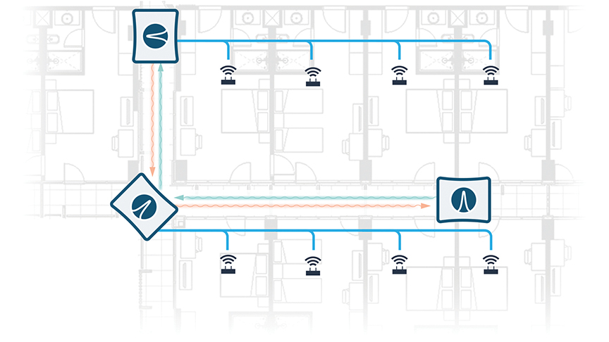 Supporting the Broadband Needs of Modern (or Modernized) MDU Buildings ...