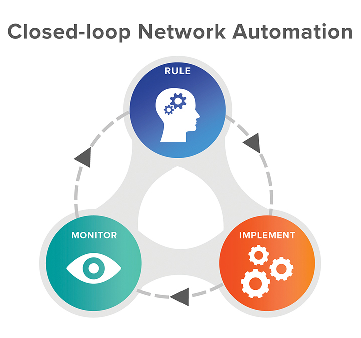 Getting Ready for 10G in Cable Networks - Broadband Communities