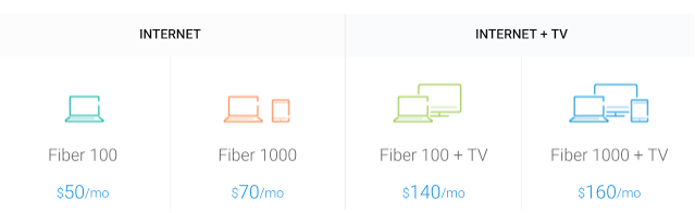 Google Fiber Arrives in Raleigh - Broadband Communities